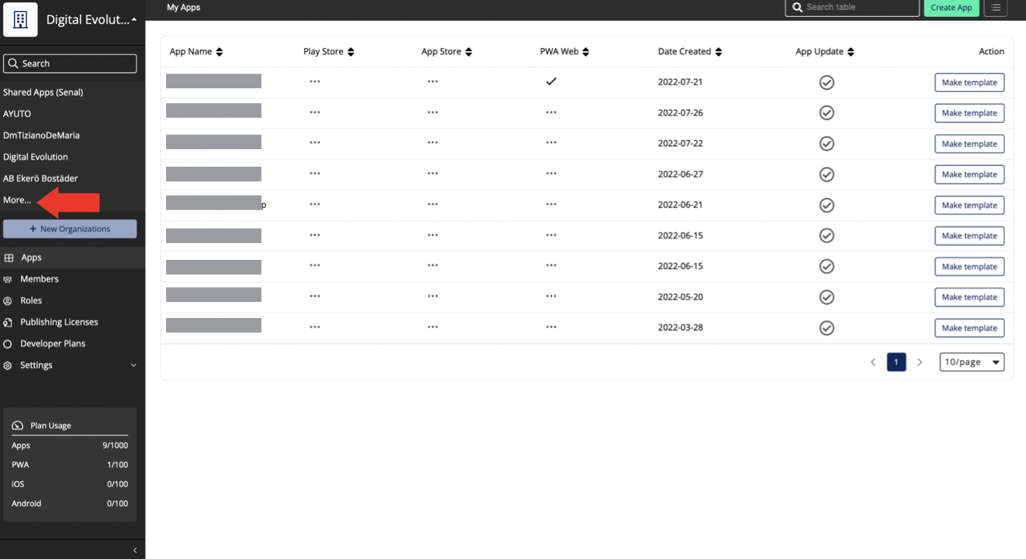 Current Organization :: Appspotr Academy